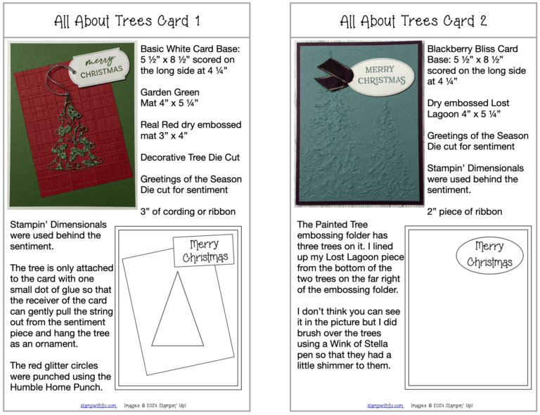 All About Trees